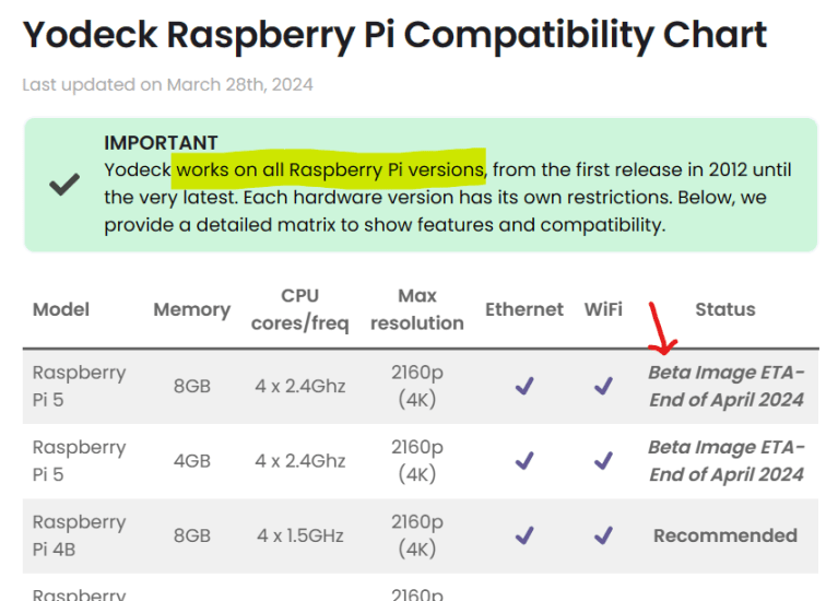 Trying out home assistant – Just because I/1 can